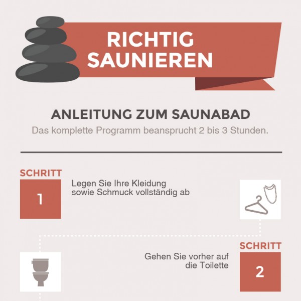 Sauna für Anfänger: Anleitung zum richtigen SaunierenBlog